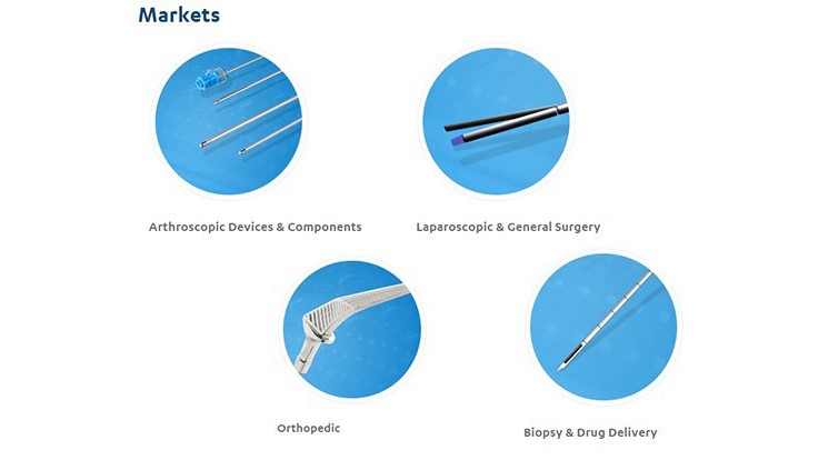 Integer to divest surgical, orthopedics product lines to MedPlast ...