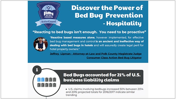 Allergy Technologies Releases Bed Bug Infographic - Pest Control Technology