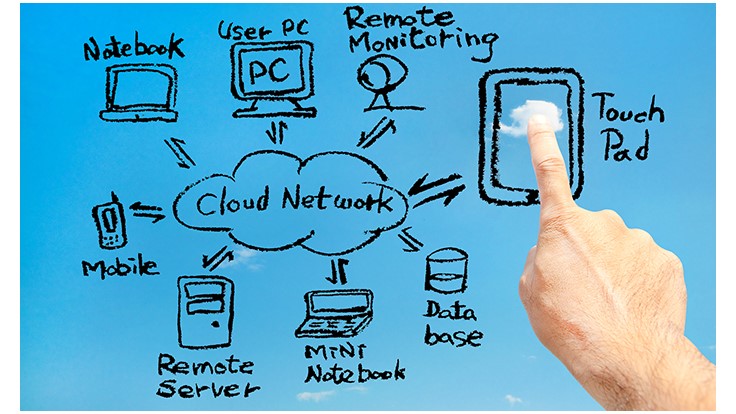 Remote Monitoring: The Evolution of Rodent Management - Pest Control ...