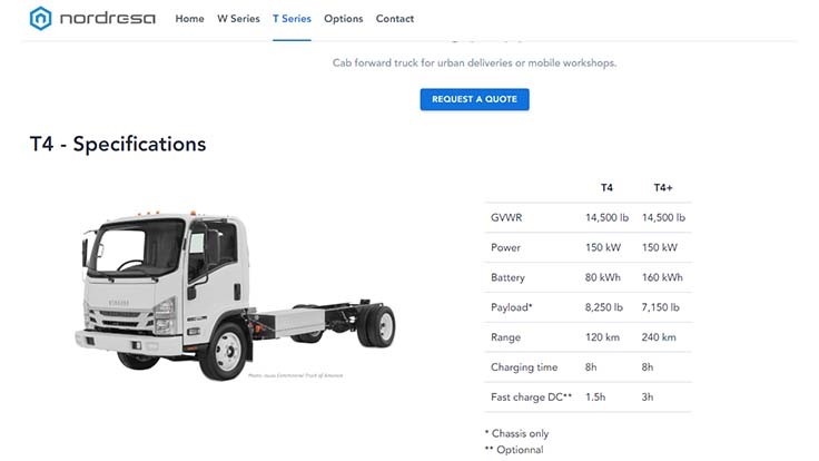 Dana Inc. buys Canadian electric commercial truck company Nordsea - EV ...