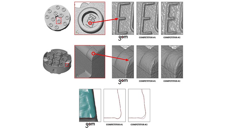Exact Metrology’s GOM CT Challenge - Today's Medical Developments