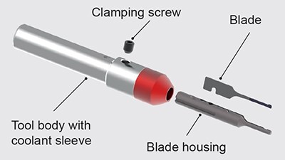 Heule’s DL2 mini tool for deburring - Today's Medical Developments