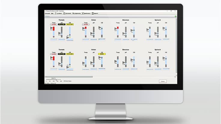 Updated Real-Time Wash Line Data Available From SmartWash Solutions ...