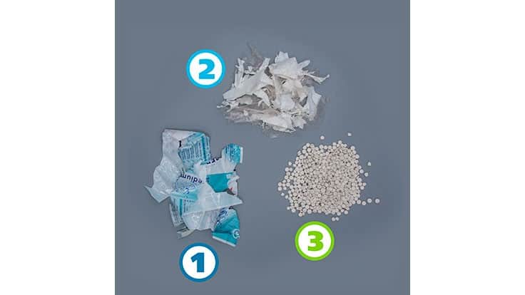 Erema subsidiary partners with Cadel Deinking - Recycling Today