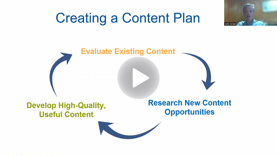 Building a Strong Digital Marketing Strategy: Video #5 — Creating a ...