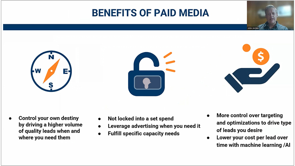 Building a Strong Digital Marketing Strategy: Video #6 — Paid Media ...