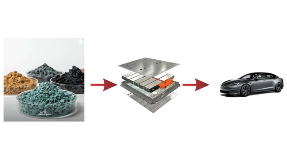 ION Storage Systems secures supply agreement with Saint-Gobain Ceramics ...