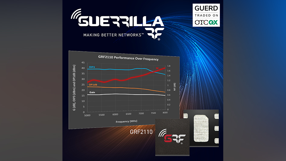 Guerrilla RF's 5 to 8GHz Low Noise Amplifier - Defense & Munitions