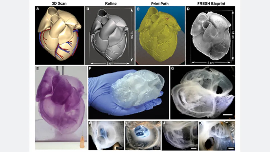 #8 - AM advances the development, design, and manufacturing of medical ...