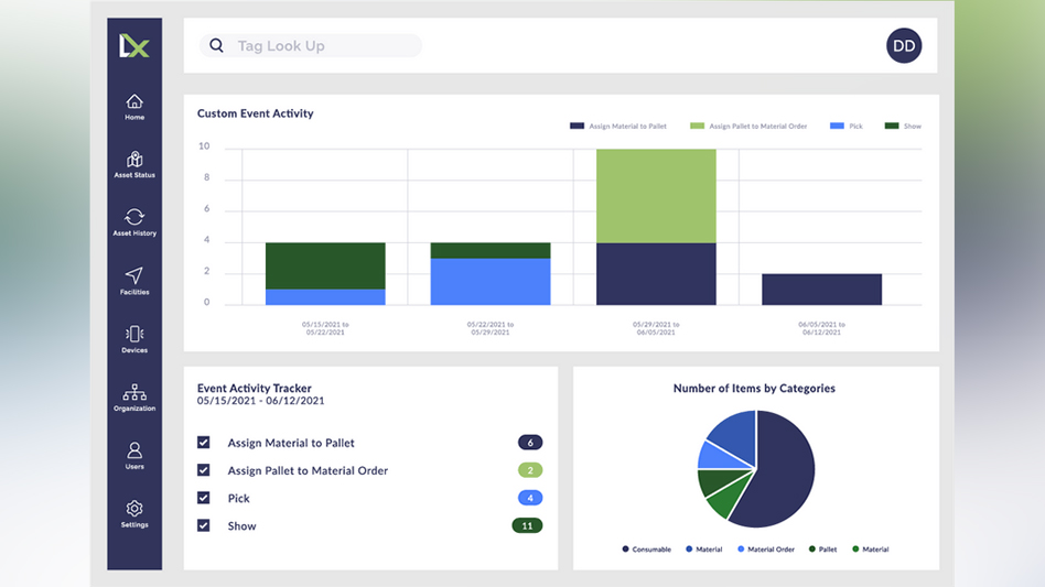 DLA extending partnership with LocatorX for advanced inventory ...