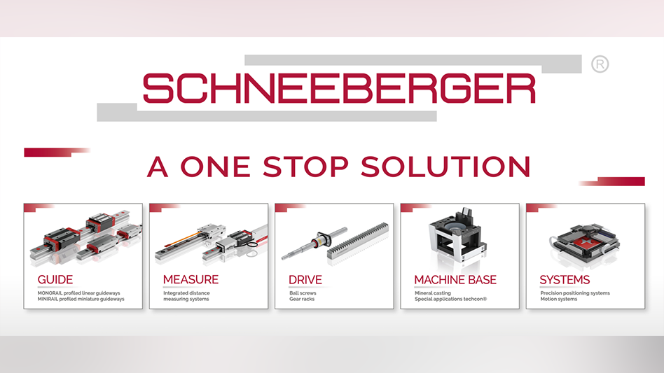 Schneeberger spotlights linear motion solutions at Automate 2024 - Today's Medical Developments