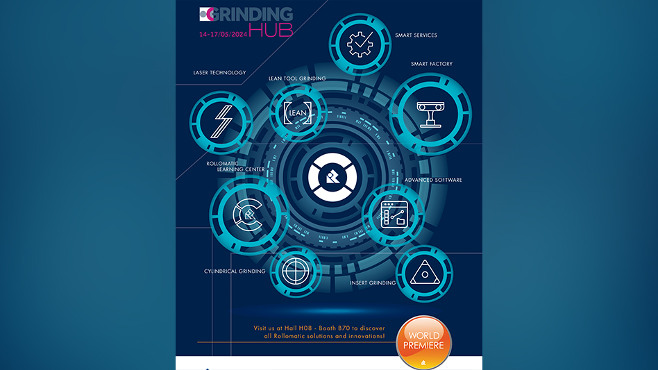 Rollomatic Smart Factory for process optimization - Today's Medical ...