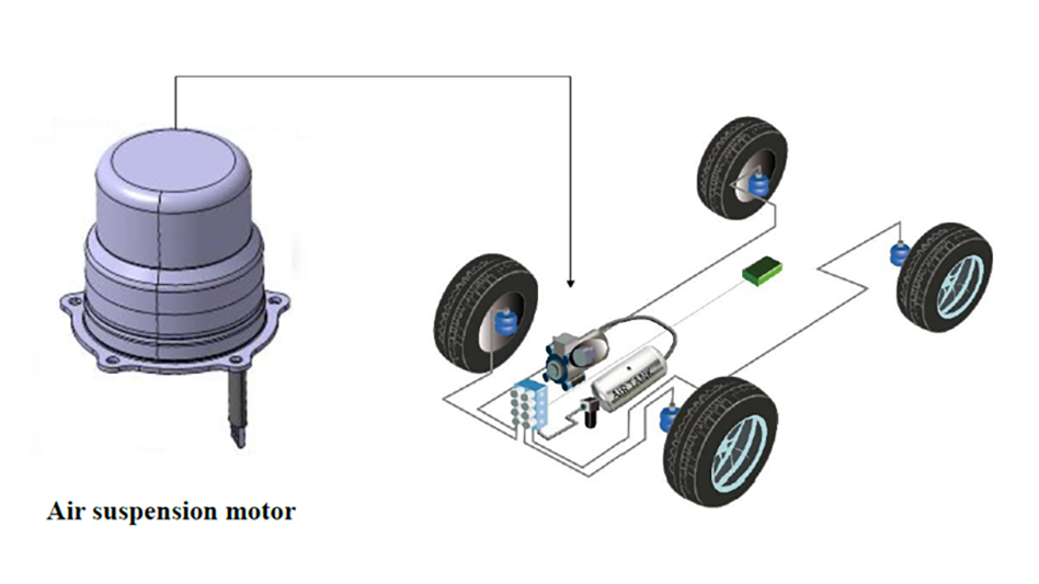 Nidec develops new automotive air suspension motor - EV Design ...