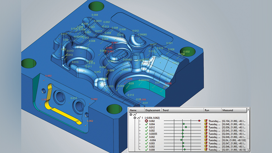 OPEN MIND's hyperMILL 2024 CAD/CAM Software Suite - Defense and Munitions