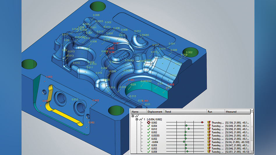 OPEN MIND to highlight hyperMILL 2024 CAD/CAM software suite at IMTS ...