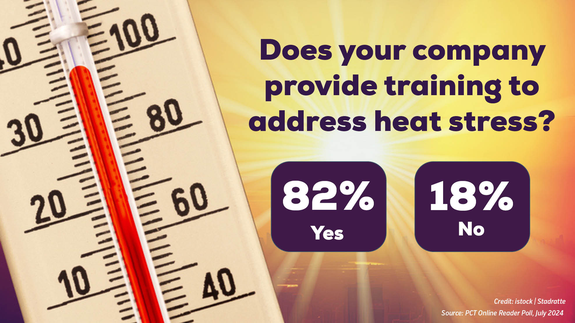 PMPs Staying Safe While Working in Extreme Heat - Pest Control Technology