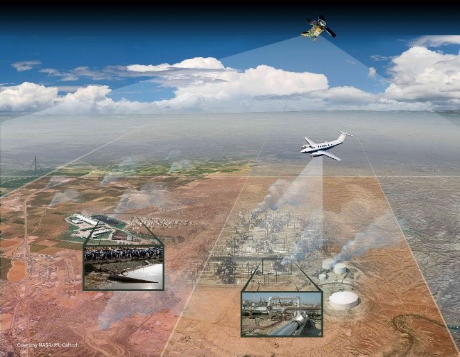 When Viewed from Space - Waste Today