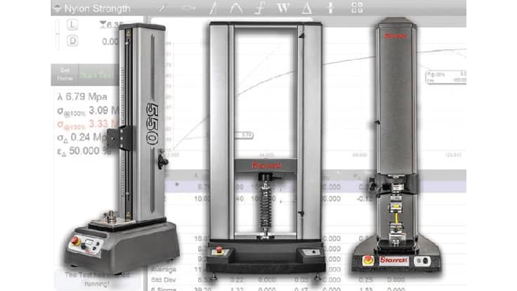 Flexible force testing systems - Today's Medical Developments