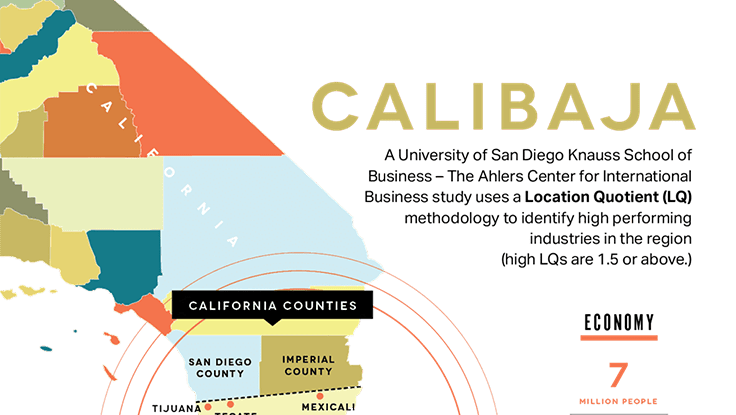 CaliBaja - Today's Medical Developments