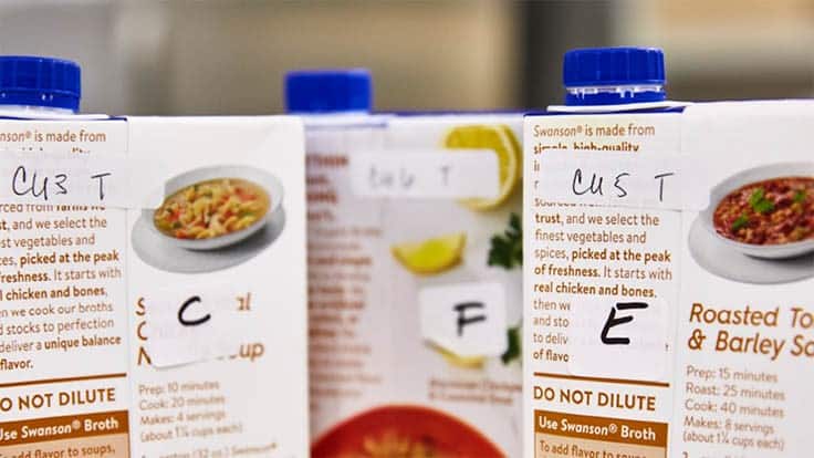 Is Consumer Reports Testing Your Food’s Safety? - Quality Assurance ...